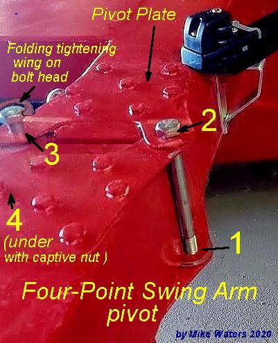 Trimaran Folding Systems - Part 3